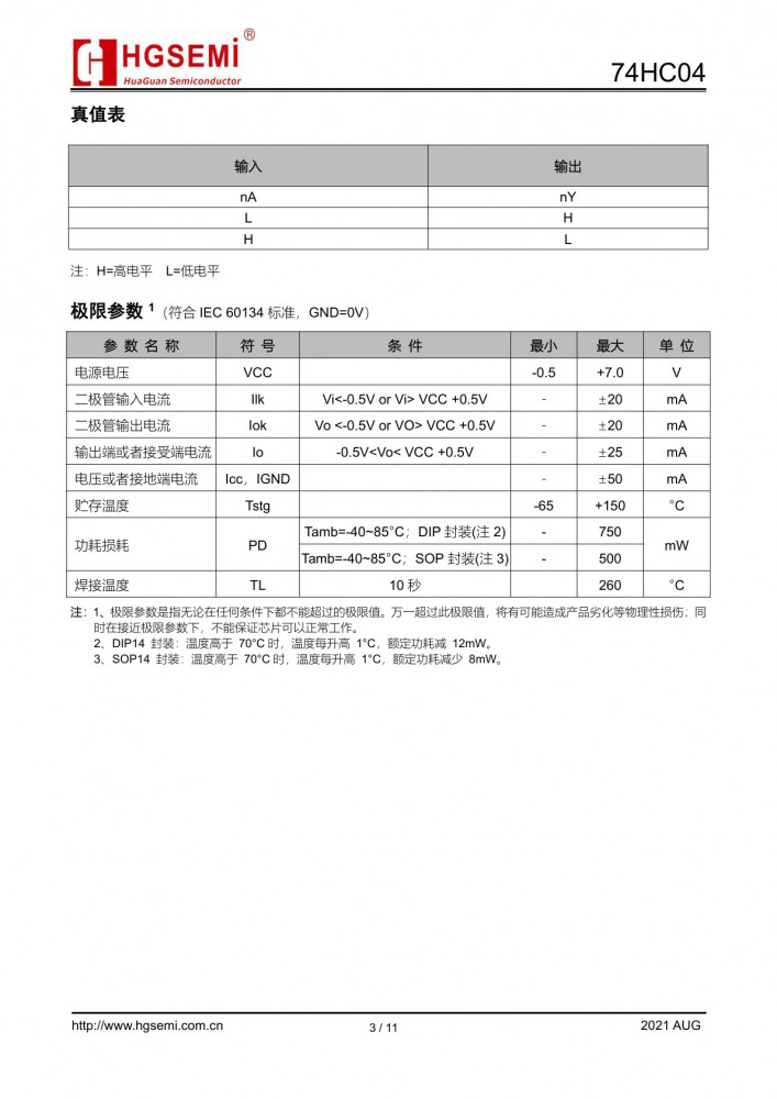 74HC04N datasheet page 3