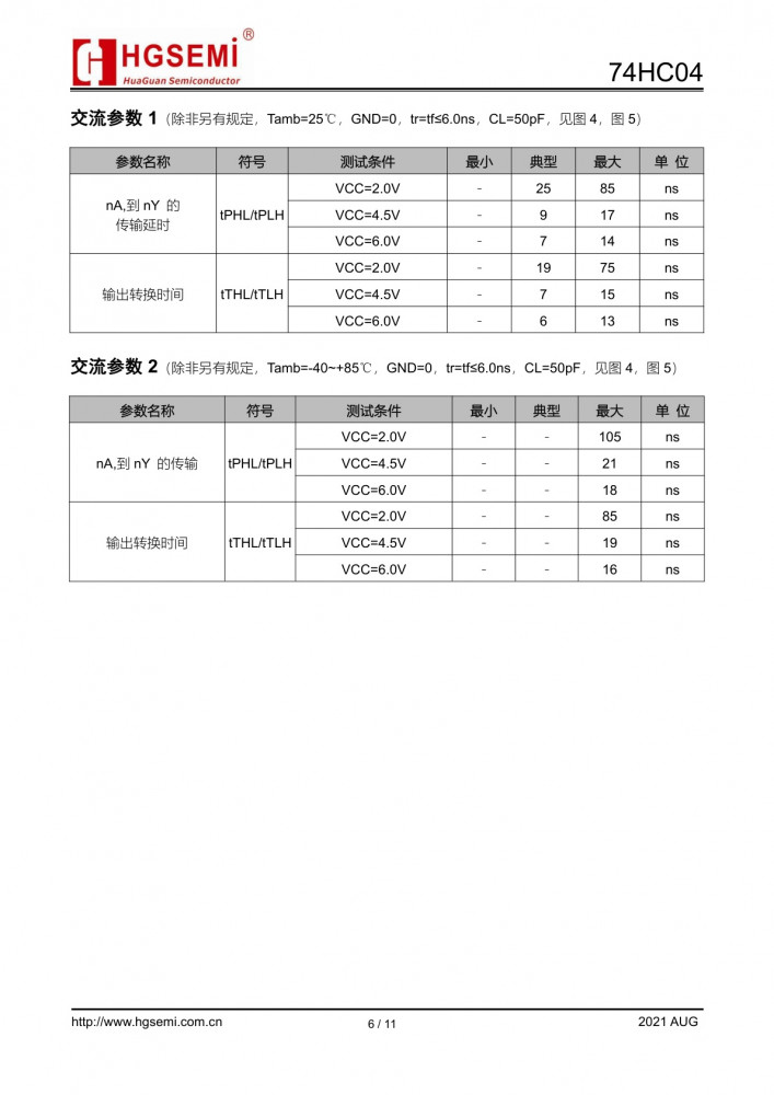74HC04N datasheet page 6