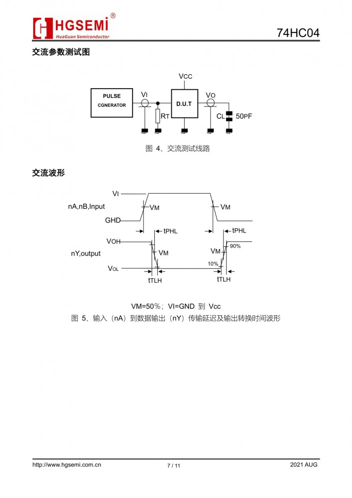 74HC04N datasheet page 7