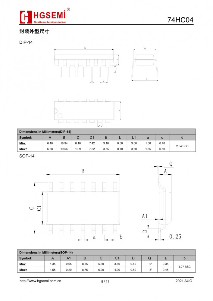 74HC04N datasheet page 8