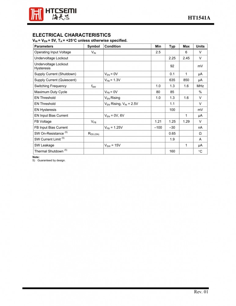 HT1541 datasheet page 3