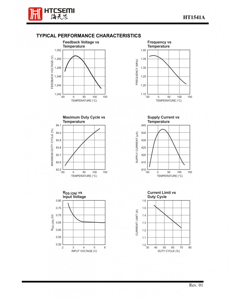 HT1541 datasheet page 4