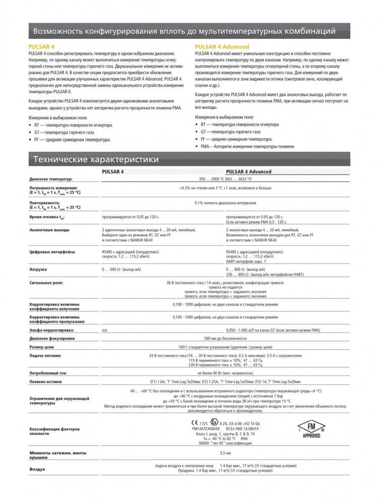 PULSAR 4 pyrometer documentation page 3