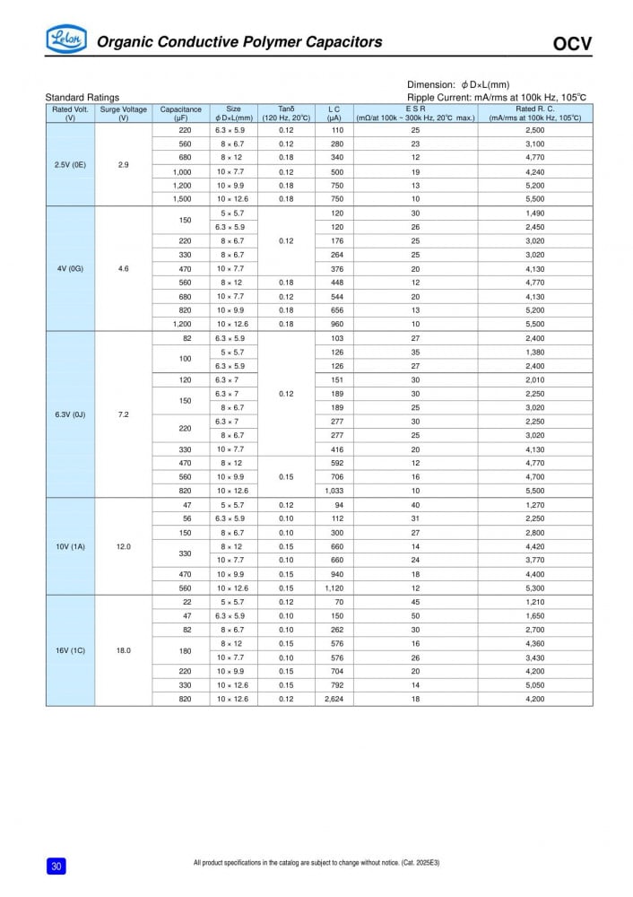Lelon OCV series datasheet page 2