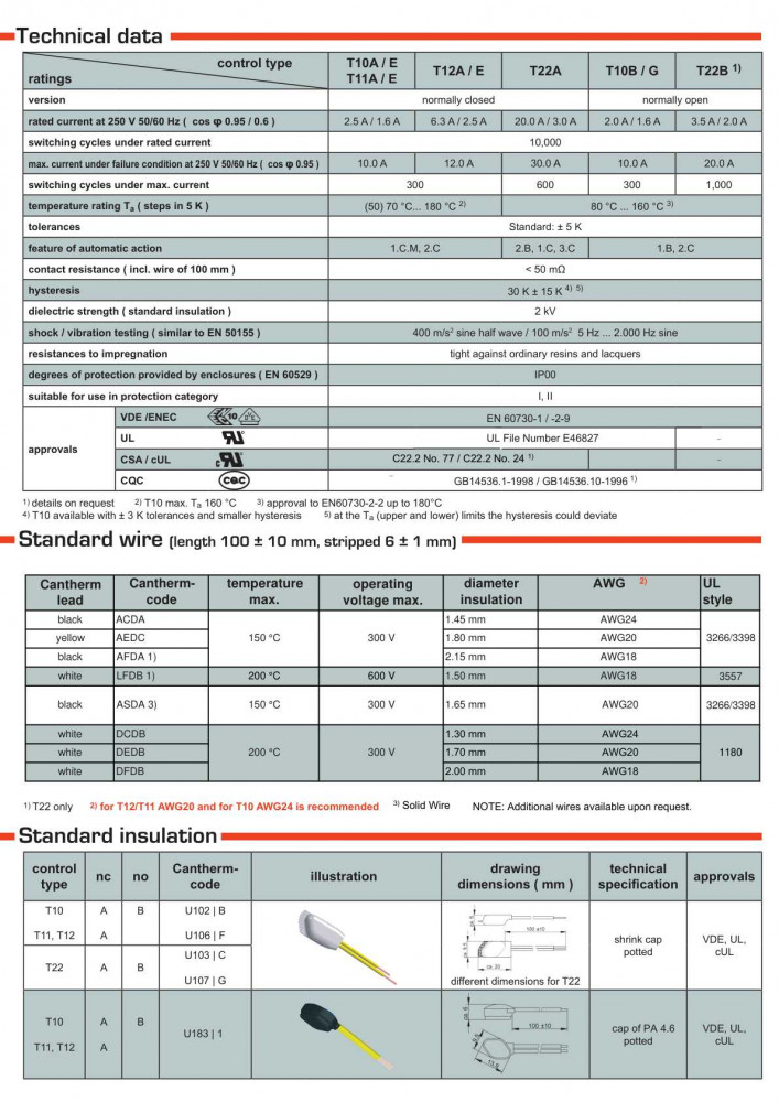 Cantherm T22 thermal protector datasheet page 2