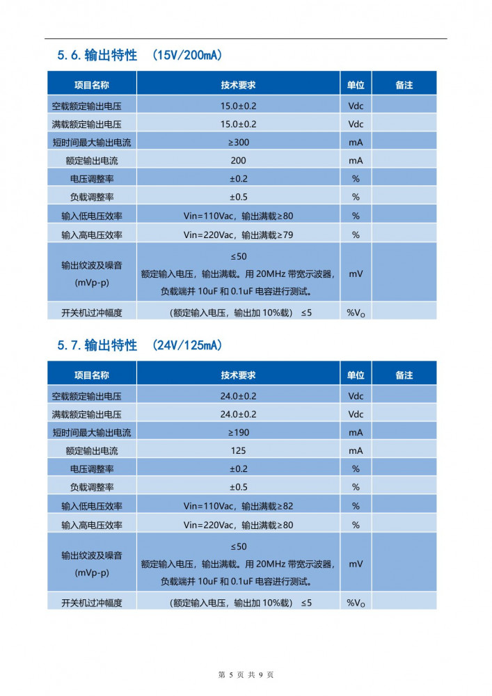 HLK-3M12C product document page 7