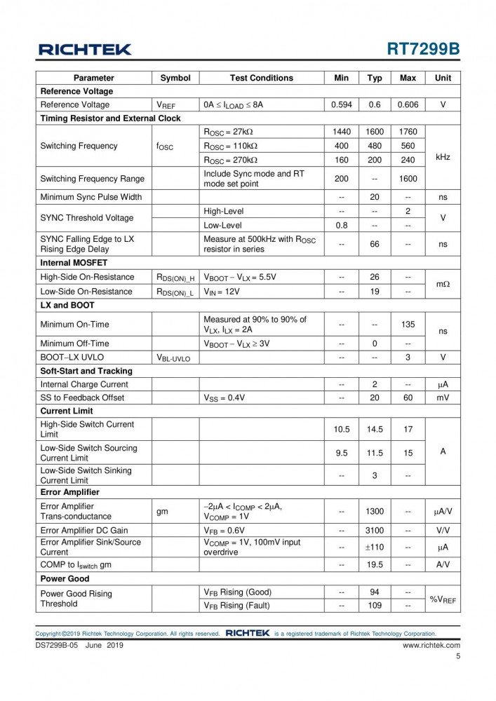 RT7299B document page 5