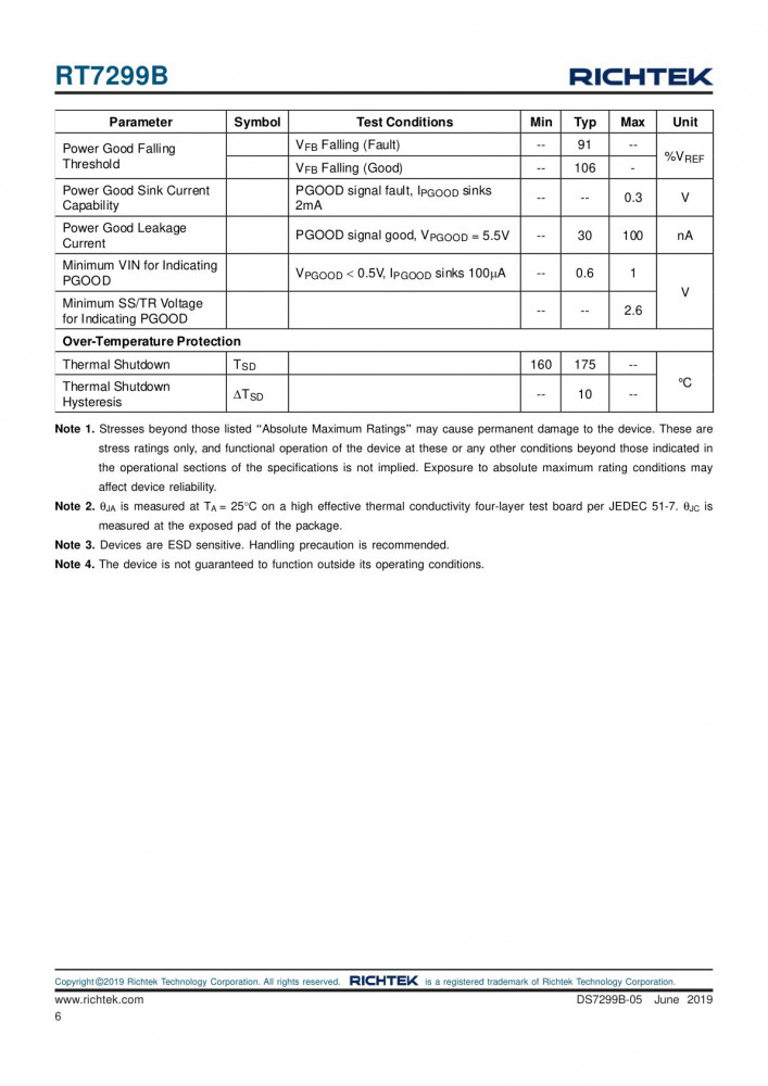 RT7299B document page 6