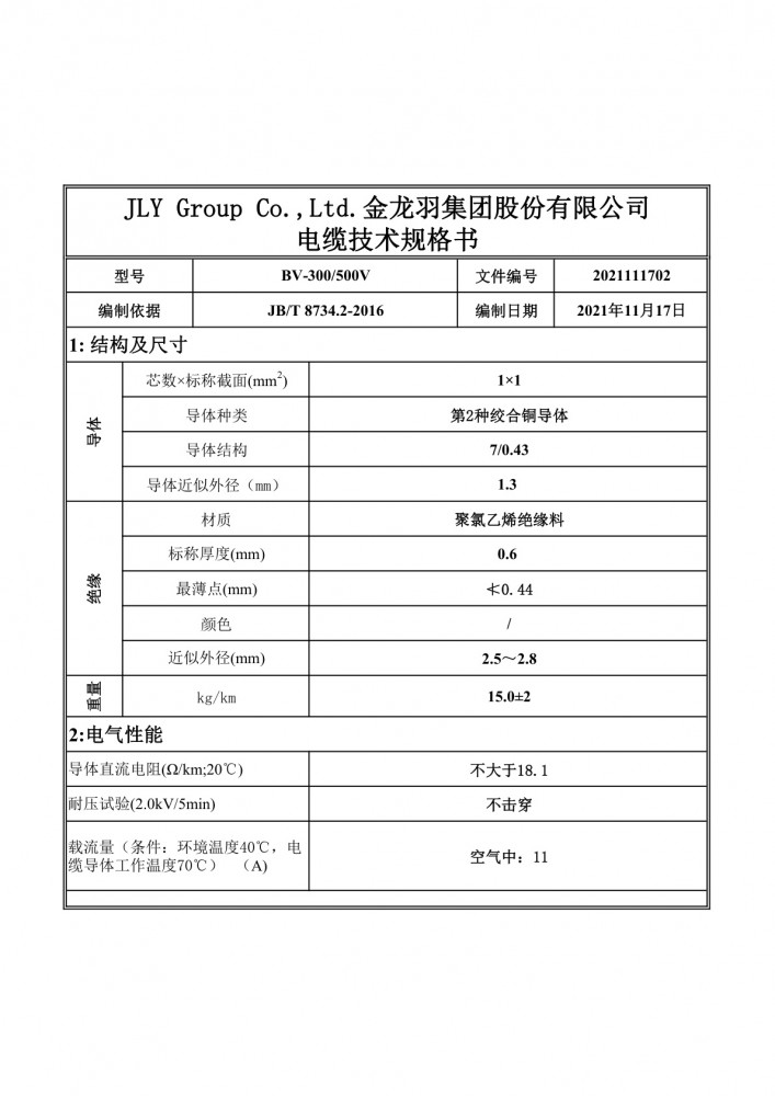 Jinlongyu BVR1 technical specification document