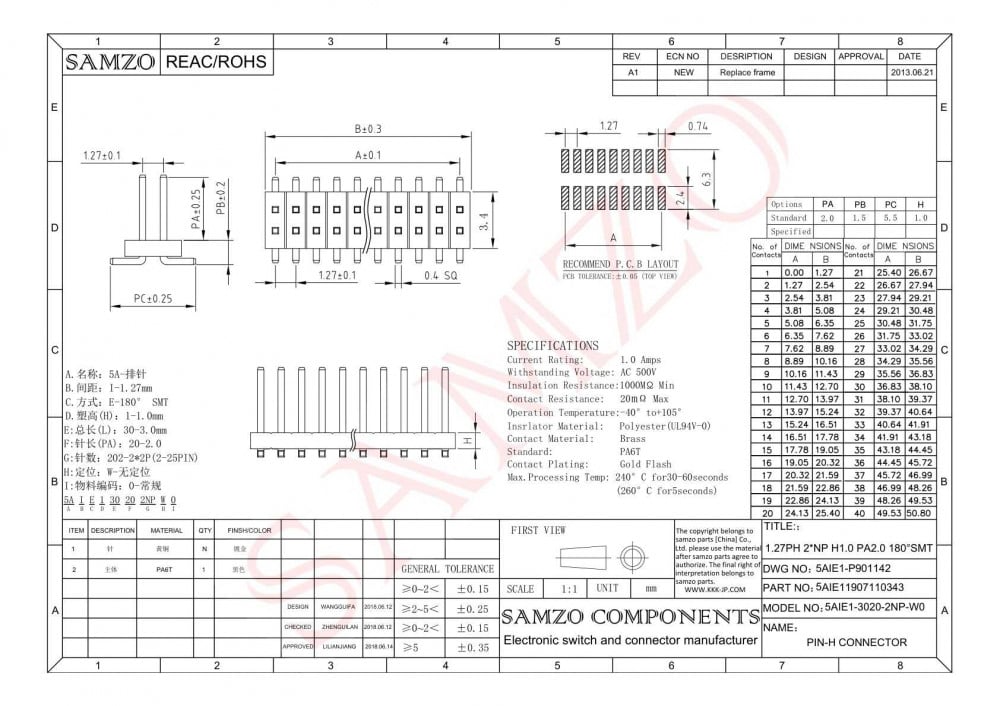 SAMZO 5AIE1-3020-202-W0 technical drawing
