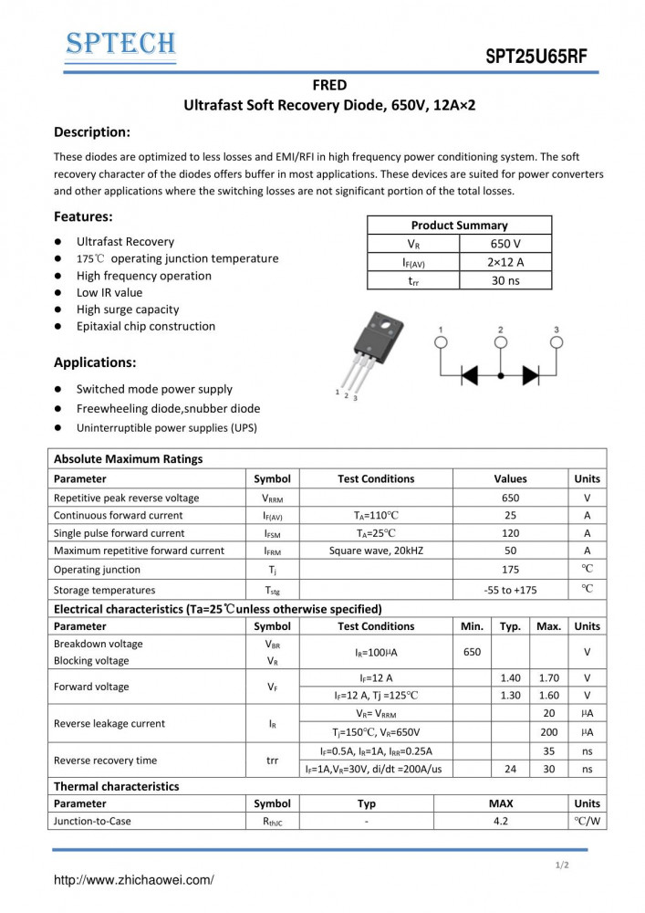 SPT25U65RF datasheet page 1