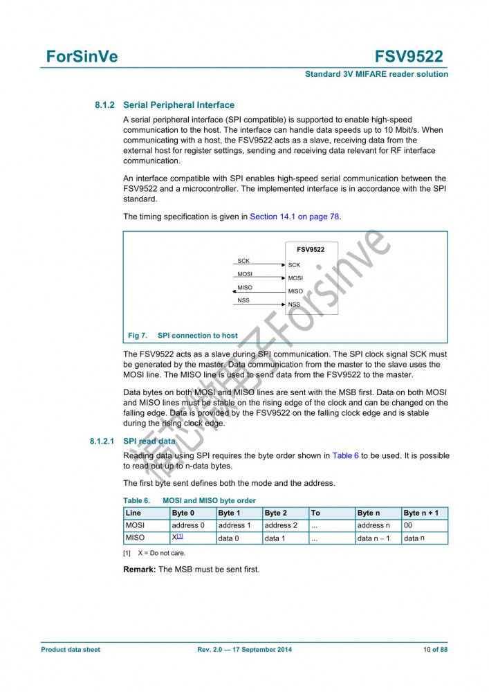 FSV9522 datasheet page 10