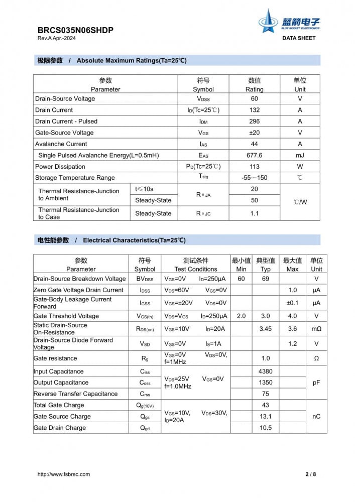 BRCS035N06SHDP datasheet page 2