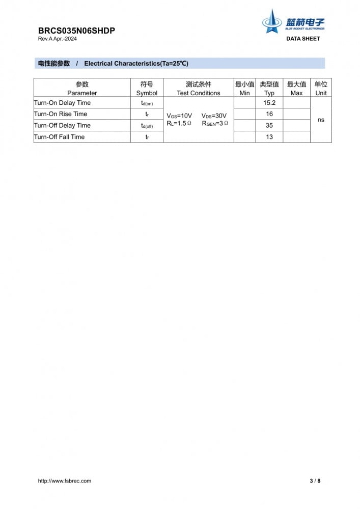 BRCS035N06SHDP datasheet page 3