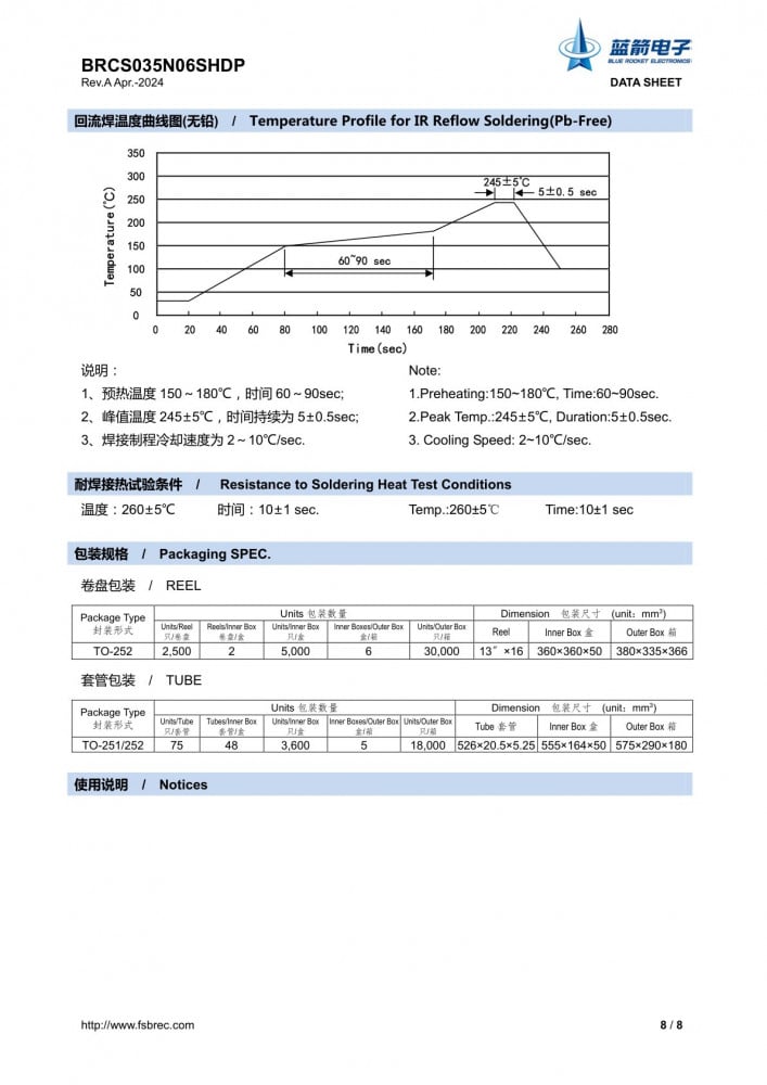 BRCS035N06SHDP datasheet page 8