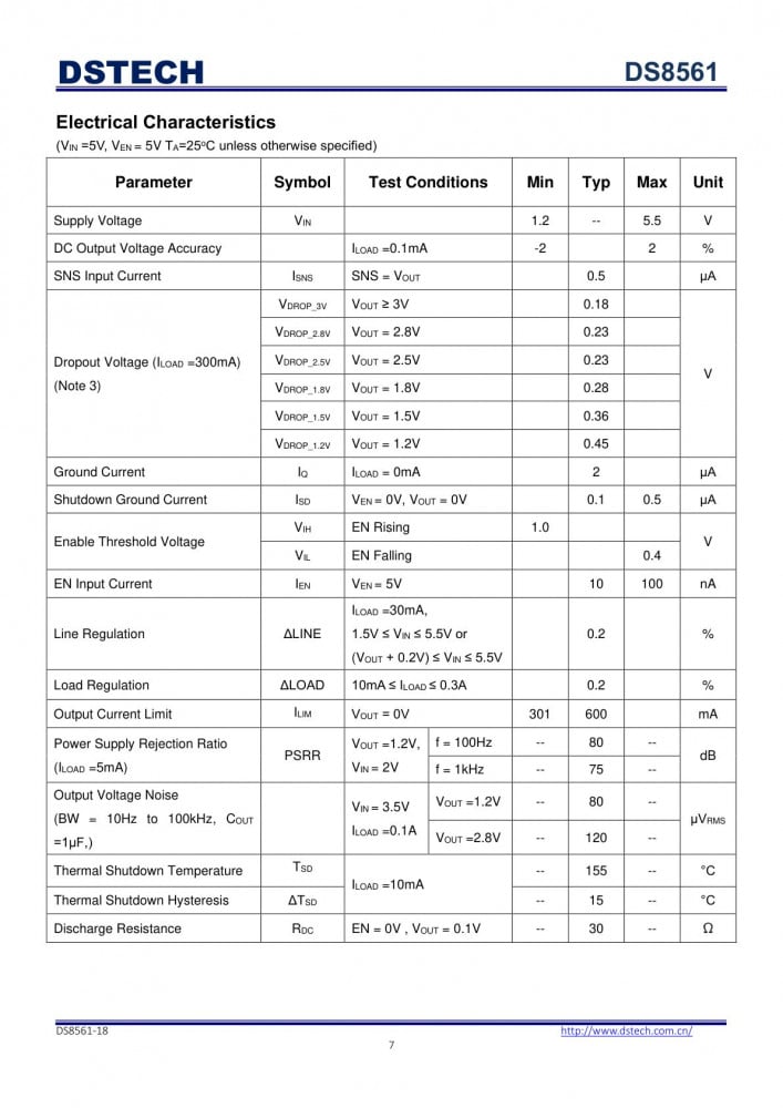 DS8561 datasheet page 7