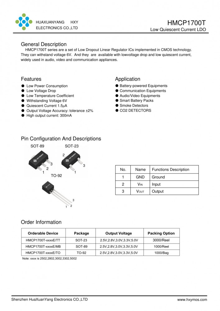 HMCP1700T series datasheet page 1