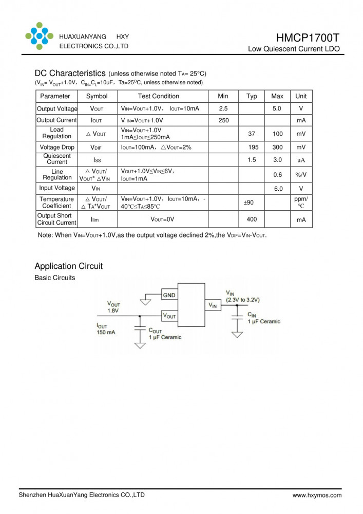 HMCP1700T series datasheet page 3