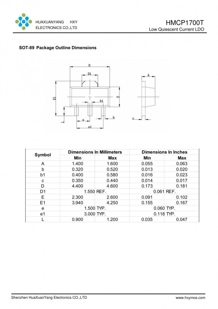 HMCP1700T series datasheet page 5
