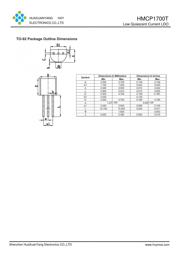 HMCP1700T series datasheet page 6