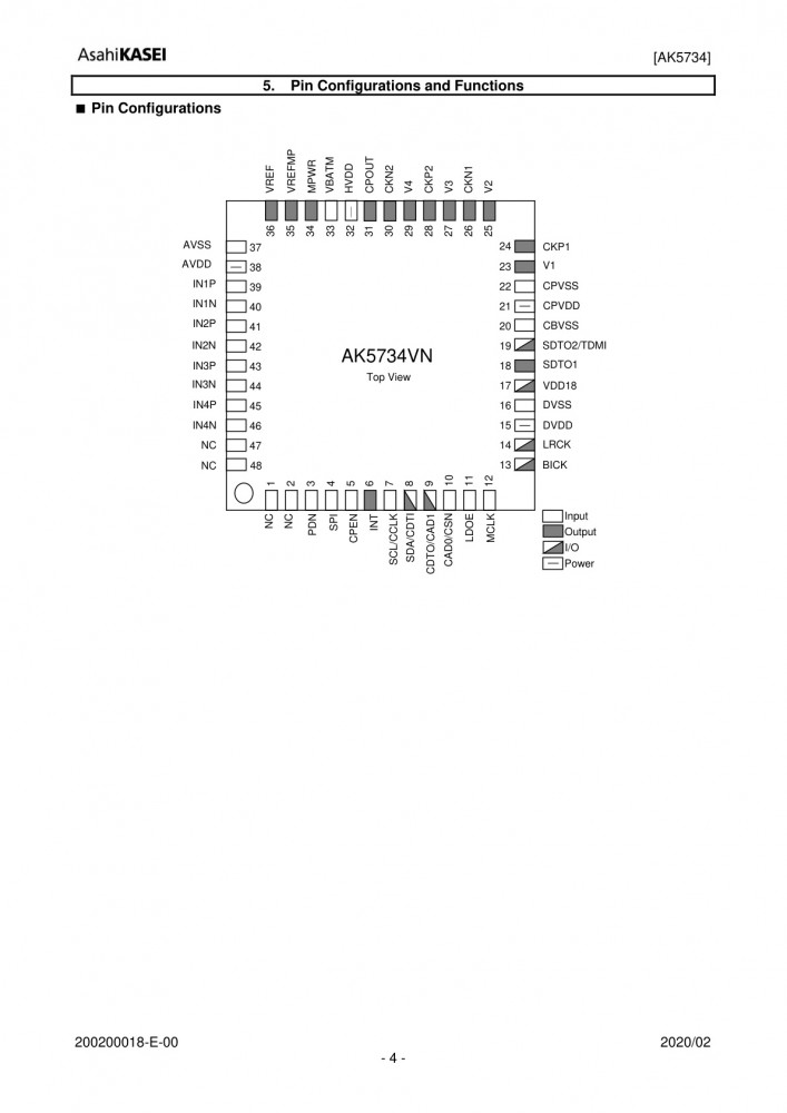 AK5734 datasheet preview, page 4
