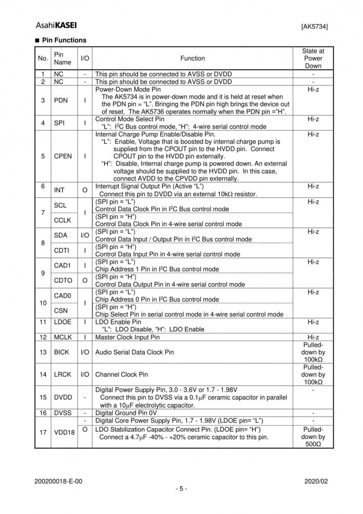 AK5734 datasheet preview, page 5