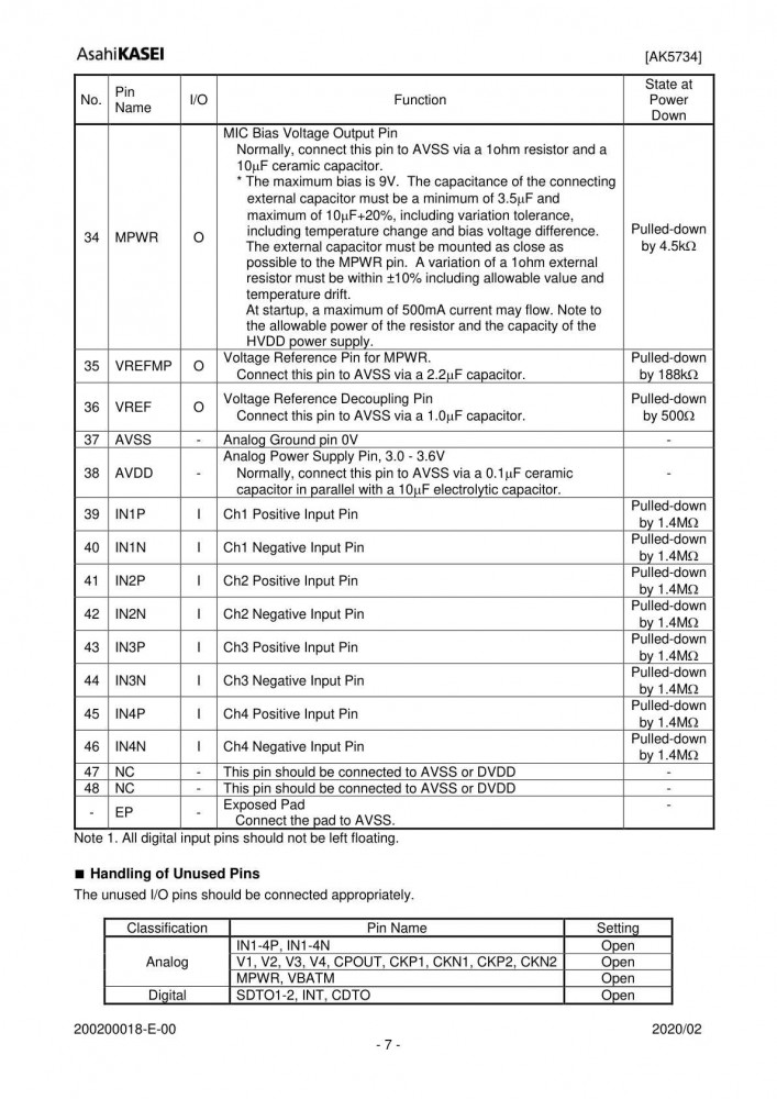 AK5734 datasheet preview, page 7