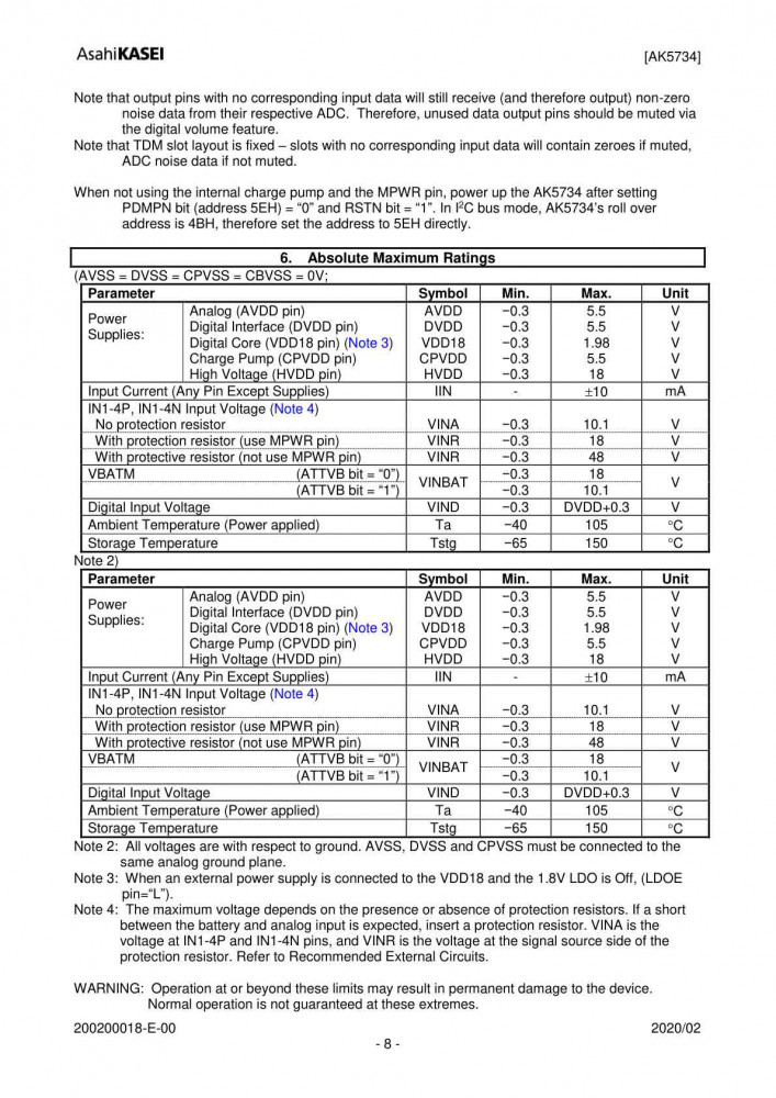 AK5734 datasheet preview, page 8