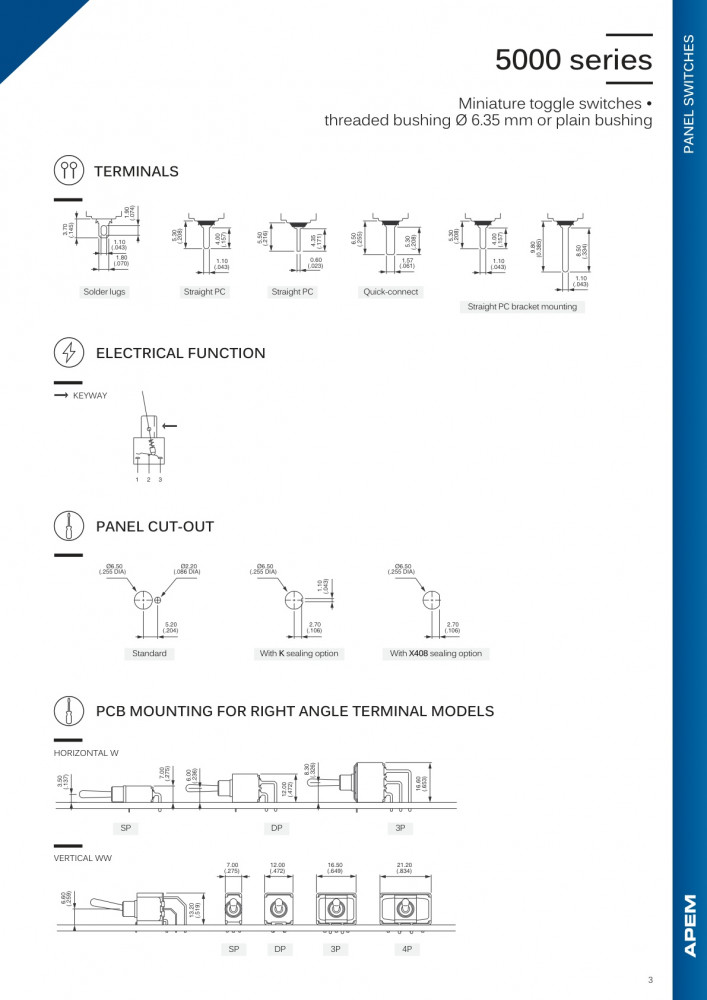 APEM 5000 Series document page 3