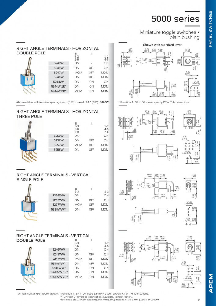 APEM 5000 Series document page 9