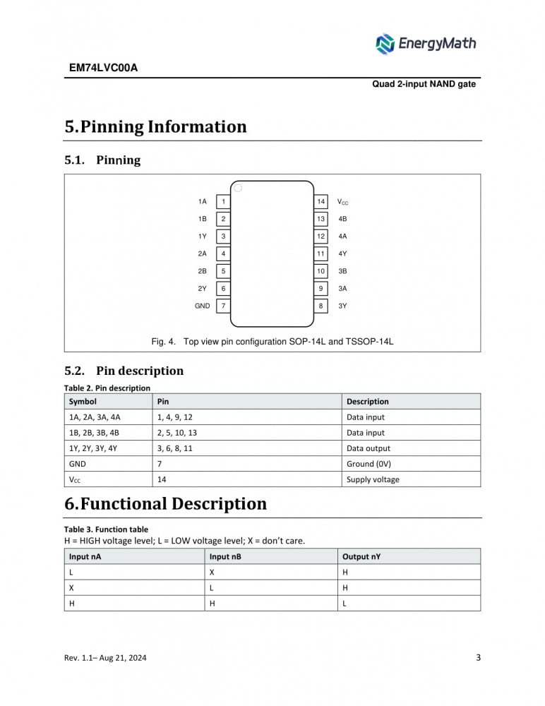 EM74LVC00AD datasheet page 3