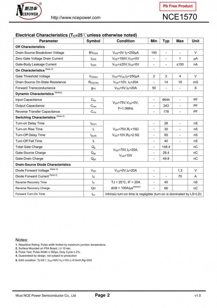 NCE1570 datasheet page 2
