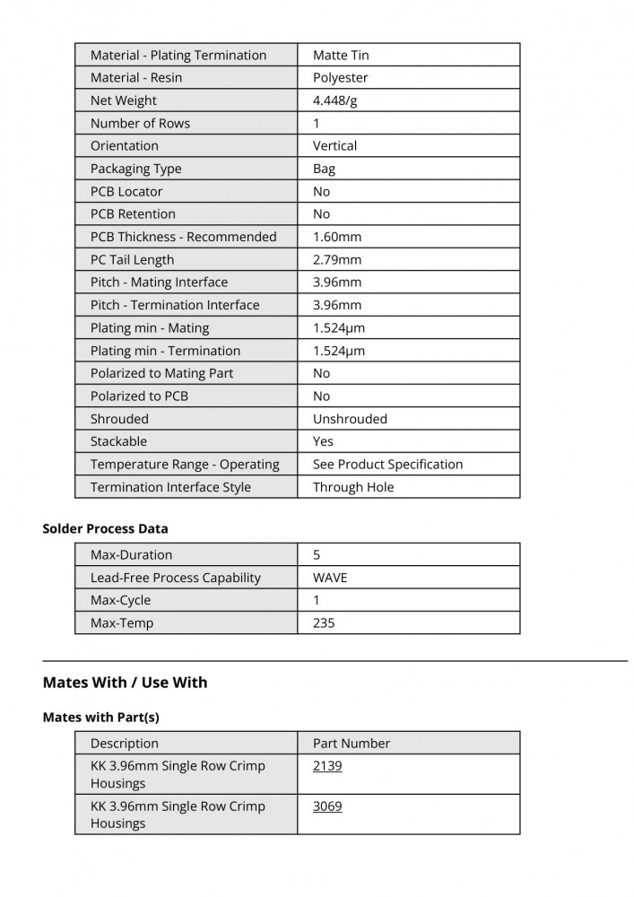 Product document page 3