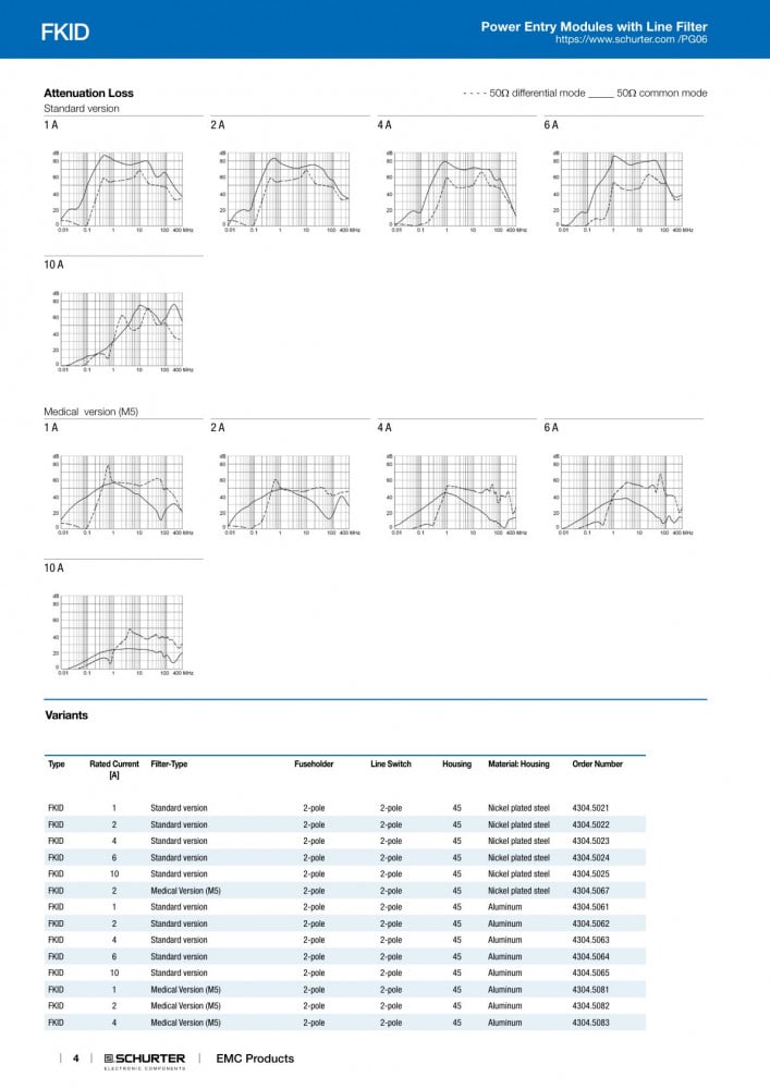 0859.0074 technical document page 4