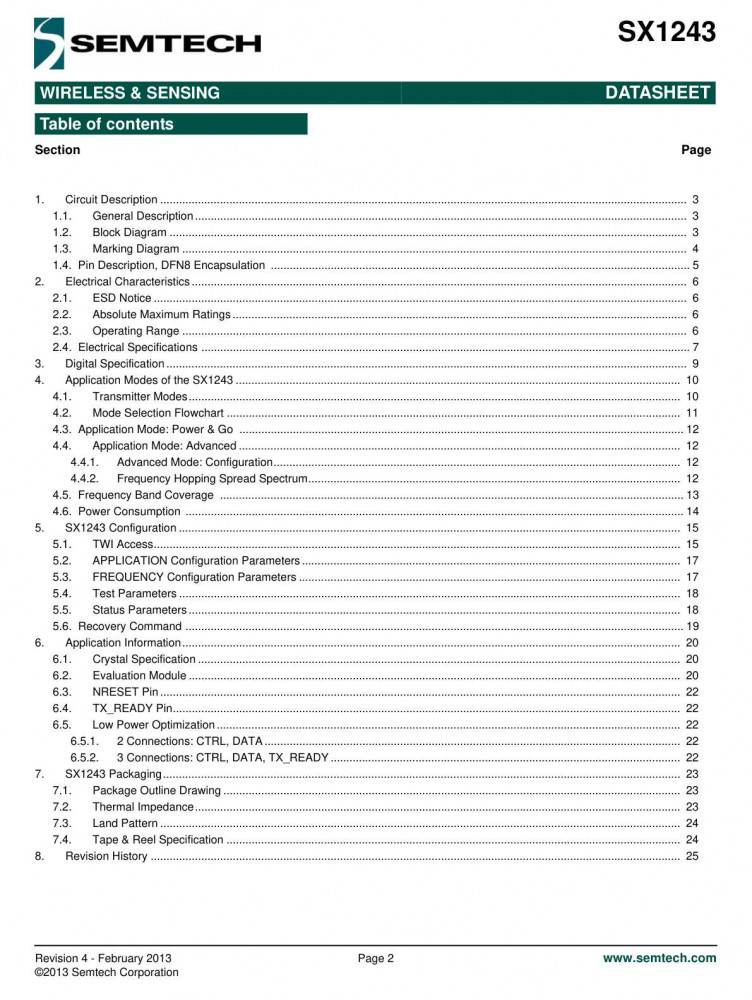SX1243 datasheet page 2