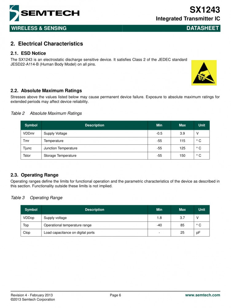 SX1243 datasheet page 6