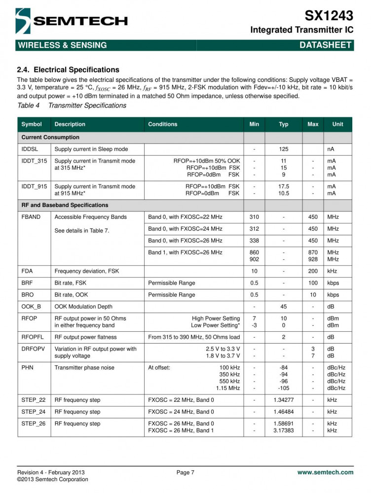 SX1243 datasheet page 7