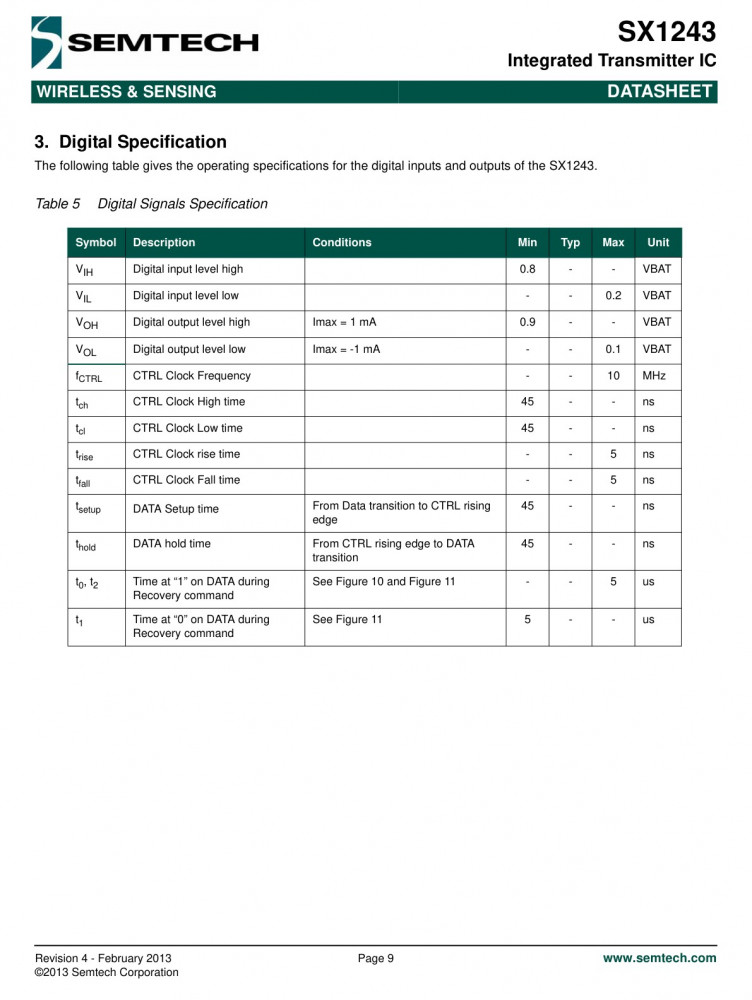 SX1243 datasheet page 9