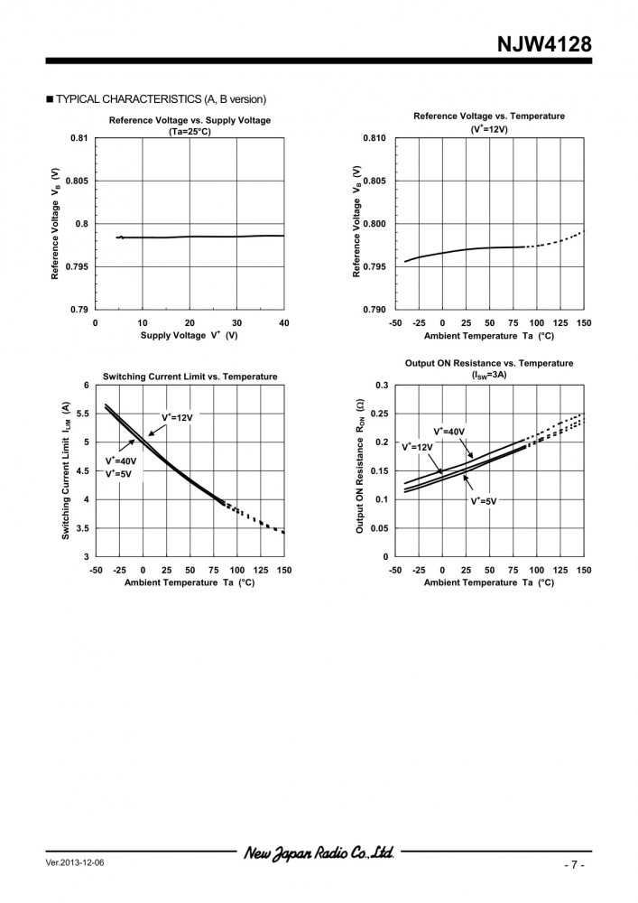 NJW4128 datasheet page image 7