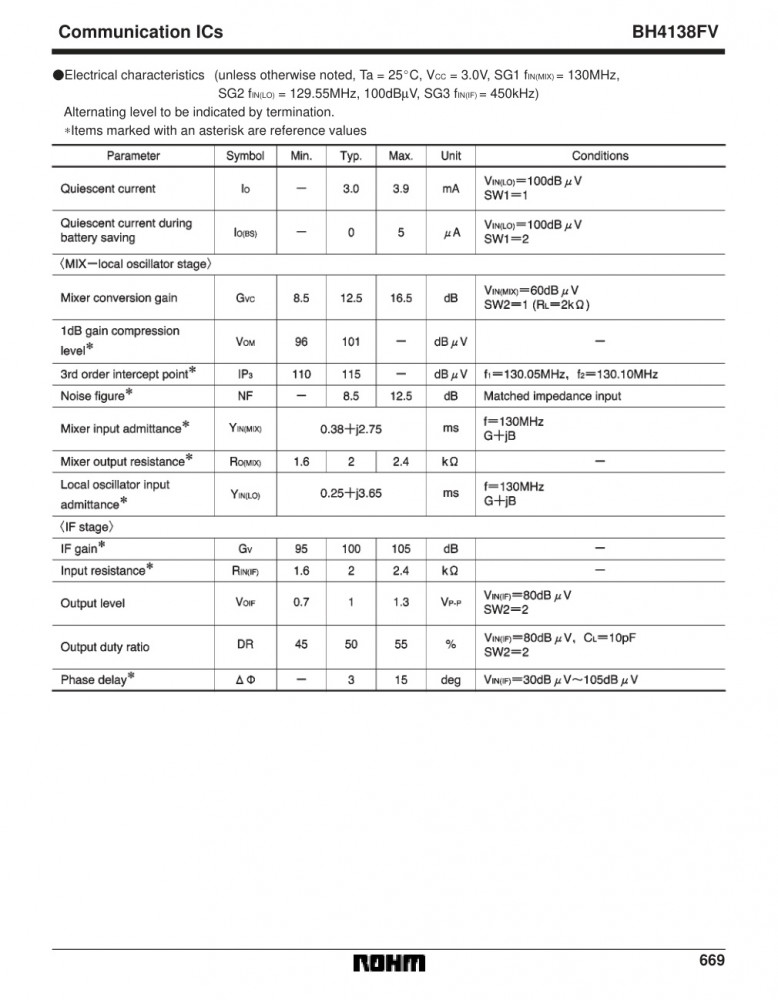 BH4138FV-E2 datasheet page 6