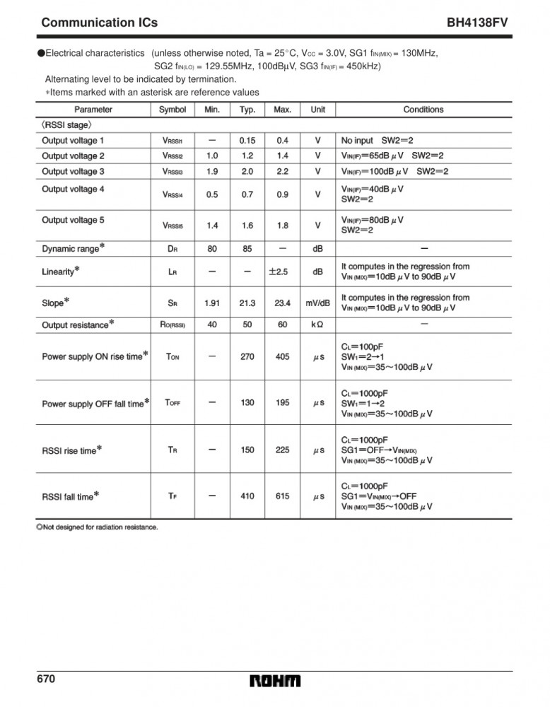 BH4138FV-E2 datasheet page 7