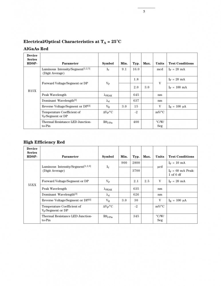 HDSP-5623 technical document page 5
