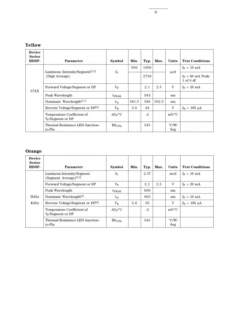 HDSP-5623 technical document page 6