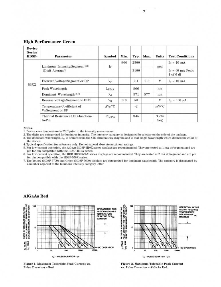 HDSP-5623 technical document page 7