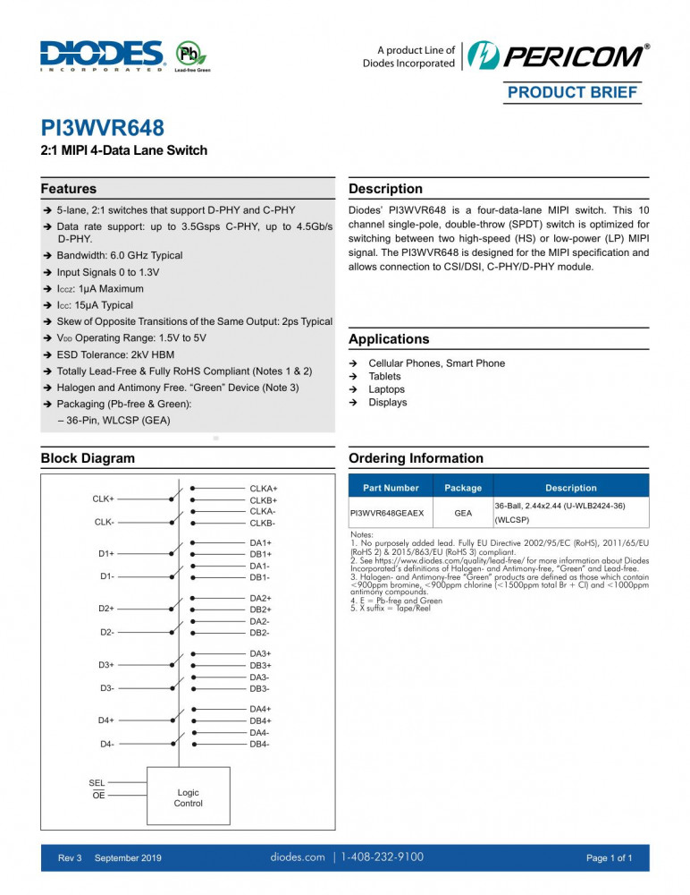 PI3WVR648 product datasheet preview