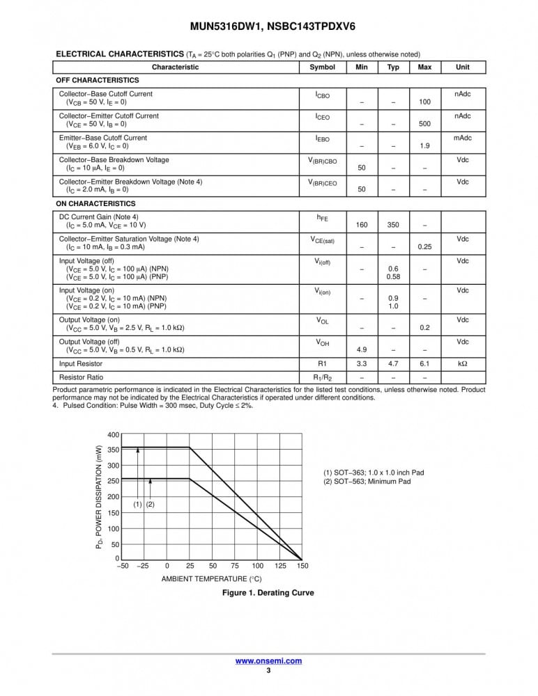MUN5316DW1T1G datasheet page 3