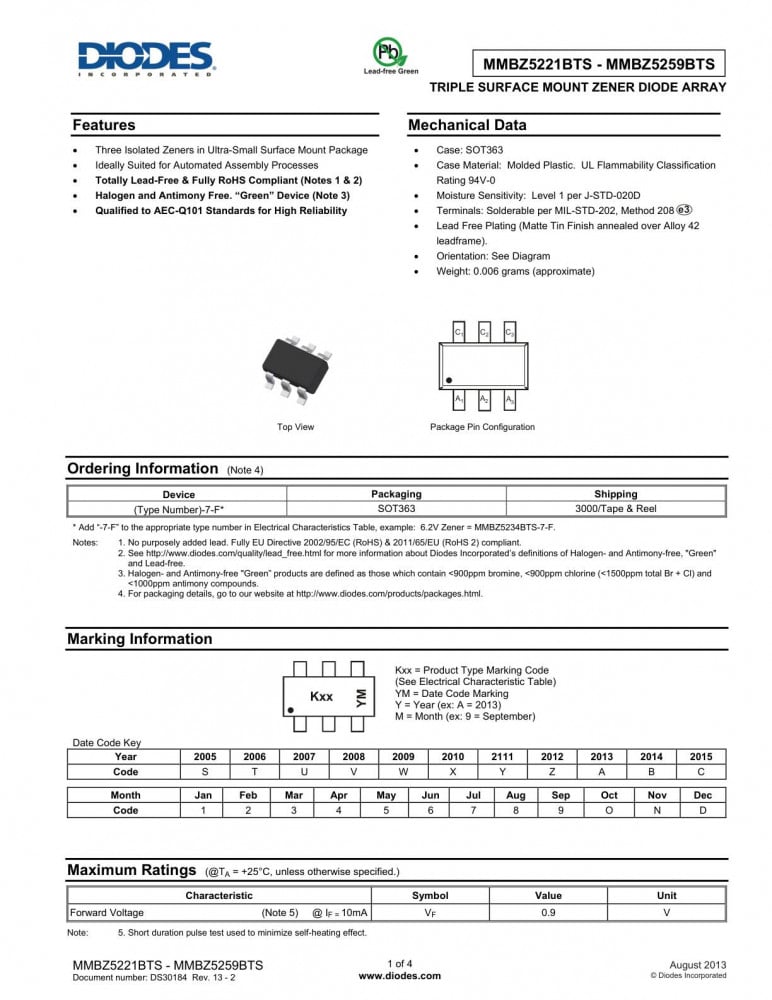 MMBZ5245BTS-7-F datasheet page 1