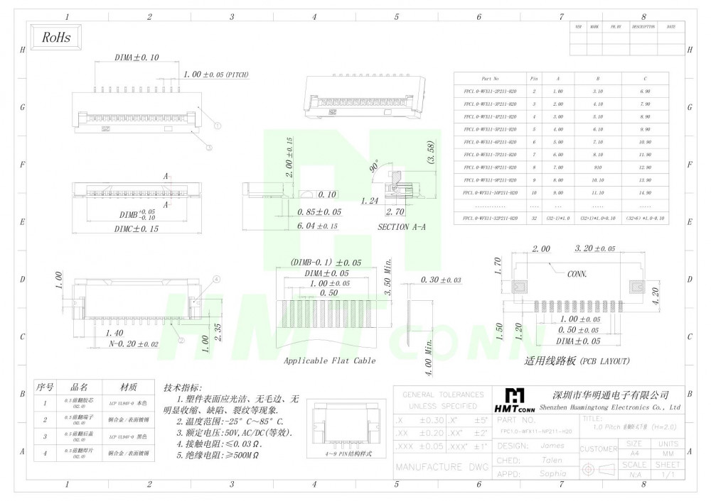 HMTCONN FPC1.0-WFX11-10P211-H20 technical document preview