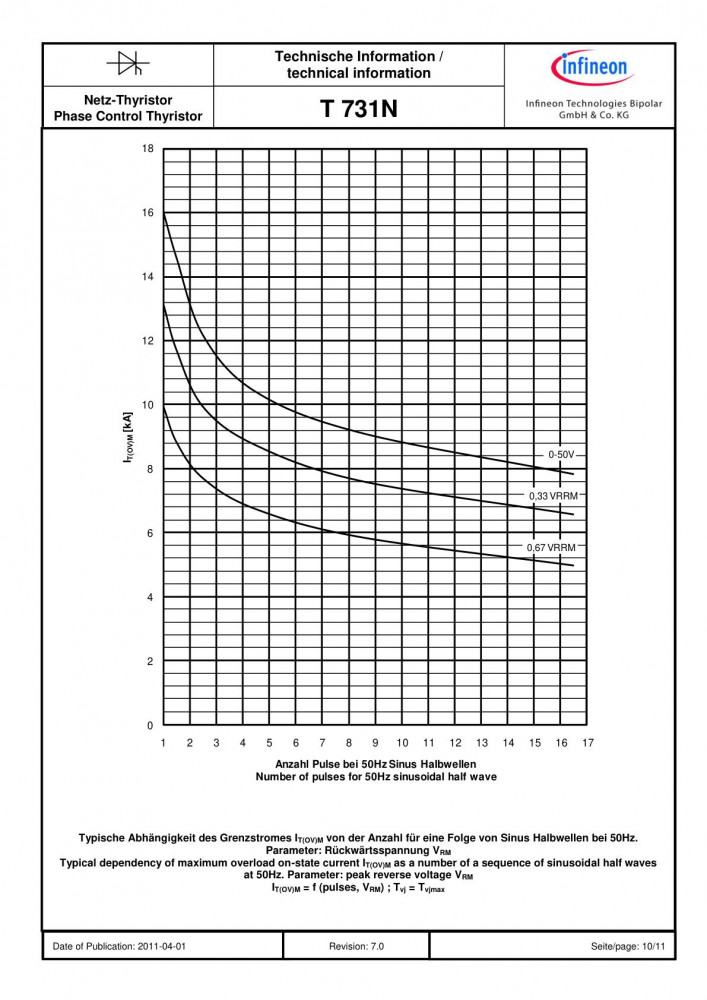T731N technical document page 10