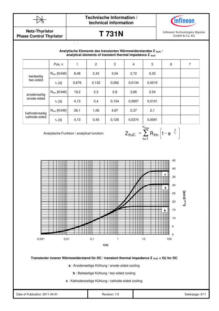 T731N technical document page 5